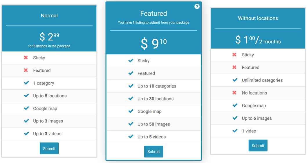 How to Make Money from a Listing Directory? | Astoundify